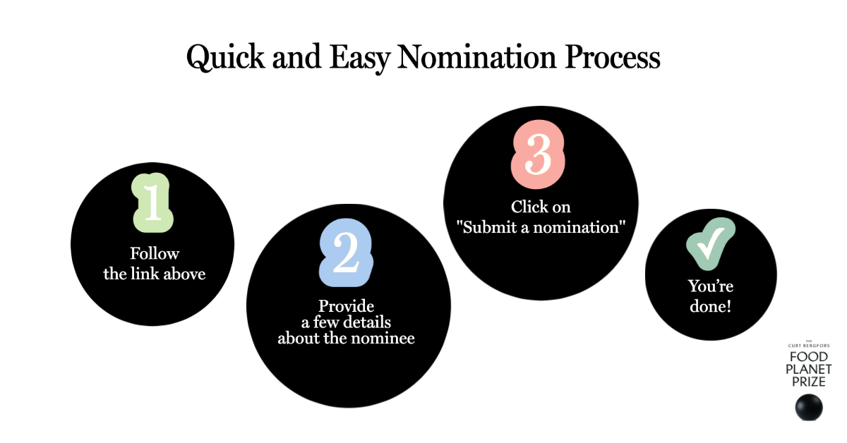 Nominate an ambitious sustainable food initiative - Food Planet Prize