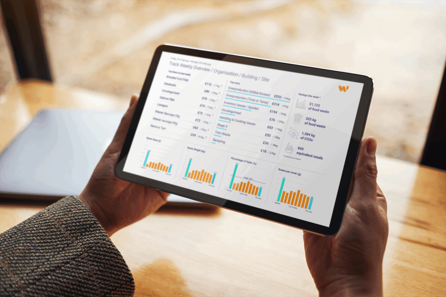 Winnow: Revolutionizing Kitchen Sustainability with AI to Cut Food ...