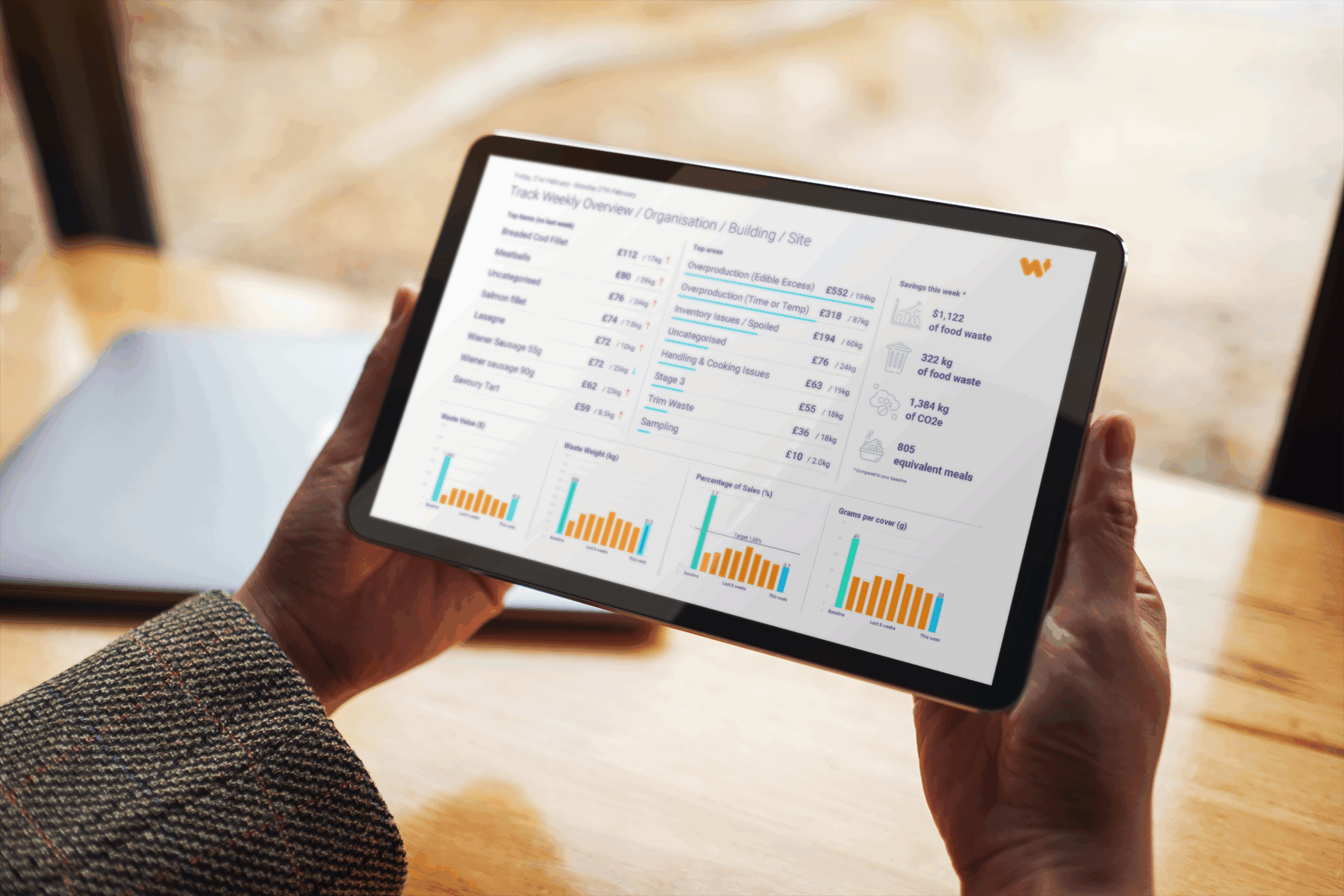Winnow: Revolutionizing Kitchen Sustainability with AI to Cut Food ...